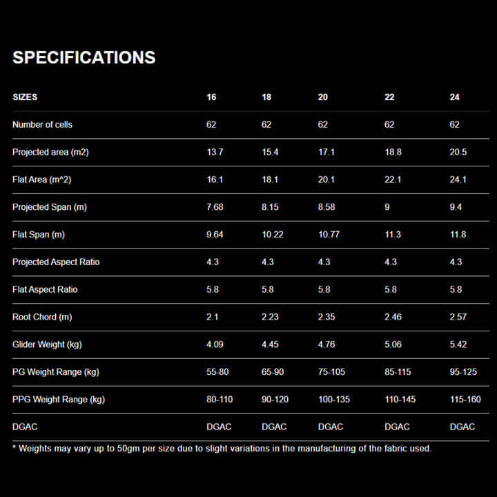 Viper XC | Ozone Paramotor